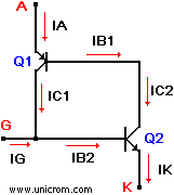 Electronica de Potencia MEI 150699 erick bernal!: SCR - (Rectificador ...